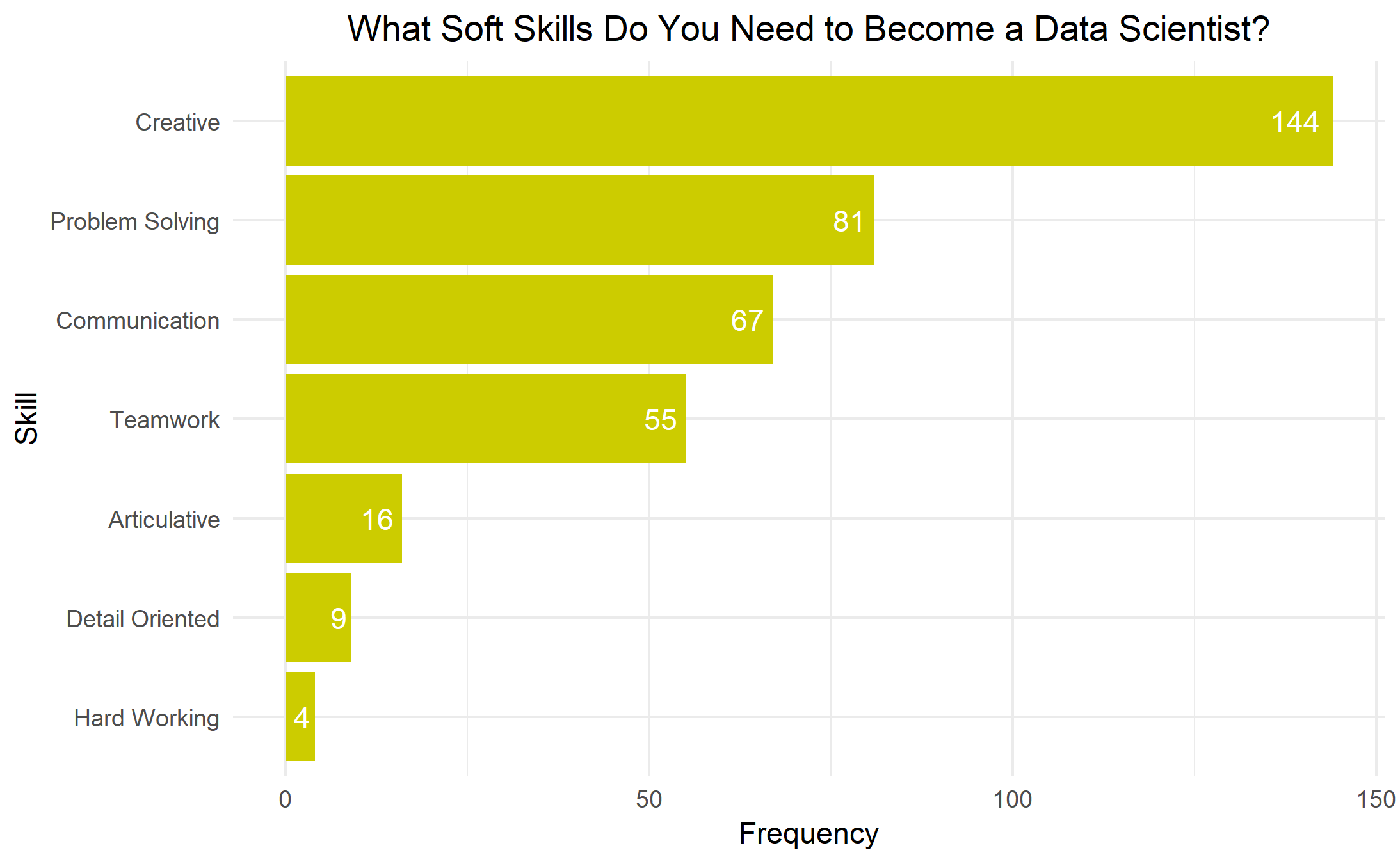 soft-skills.png